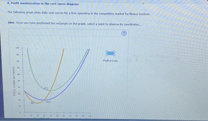 Solved 4. Profit maximization in the cost-curve diagram The | Chegg.com