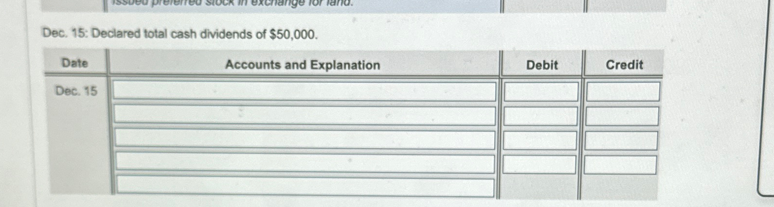 Solved Dec. 15: Declared total cash dividends of | Chegg.com