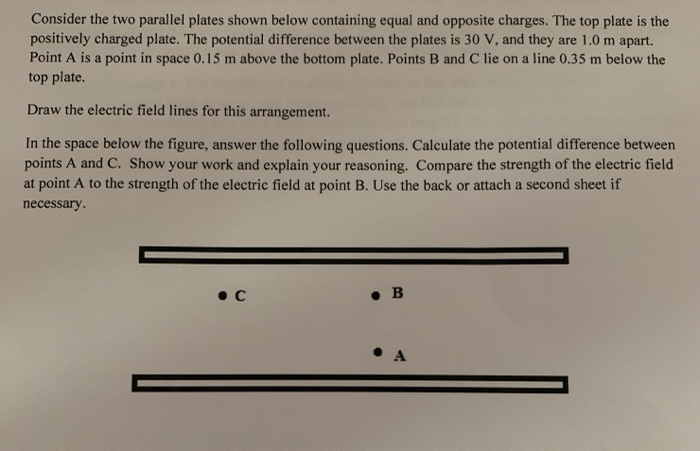 Solved Consider the two parallel plates shown below | Chegg.com