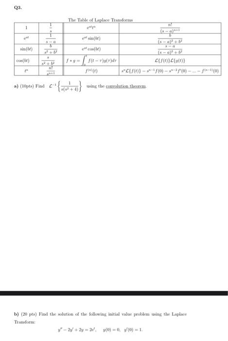 Solved Q3. The Table of Laplace Transforms n! 1 cal sin() el | Chegg.com
