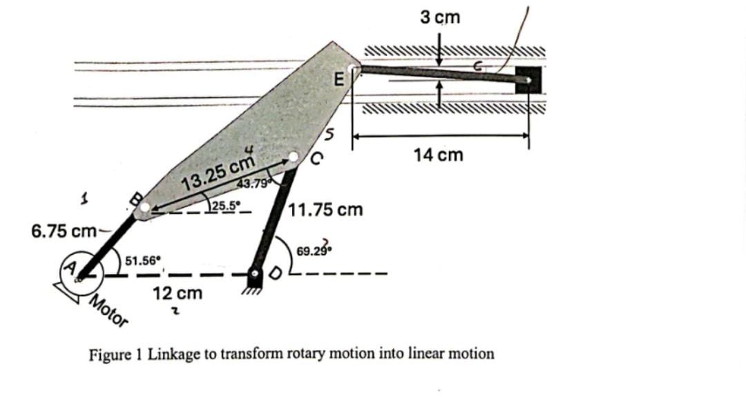 Solved What is the mobilty of the mechanism?Figure 1 | Chegg.com