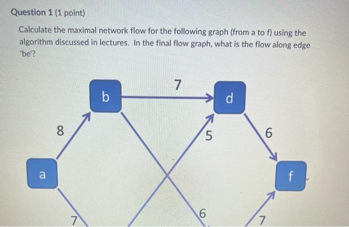 Question 1 (1 point) Calculate the maximal network | Chegg.com