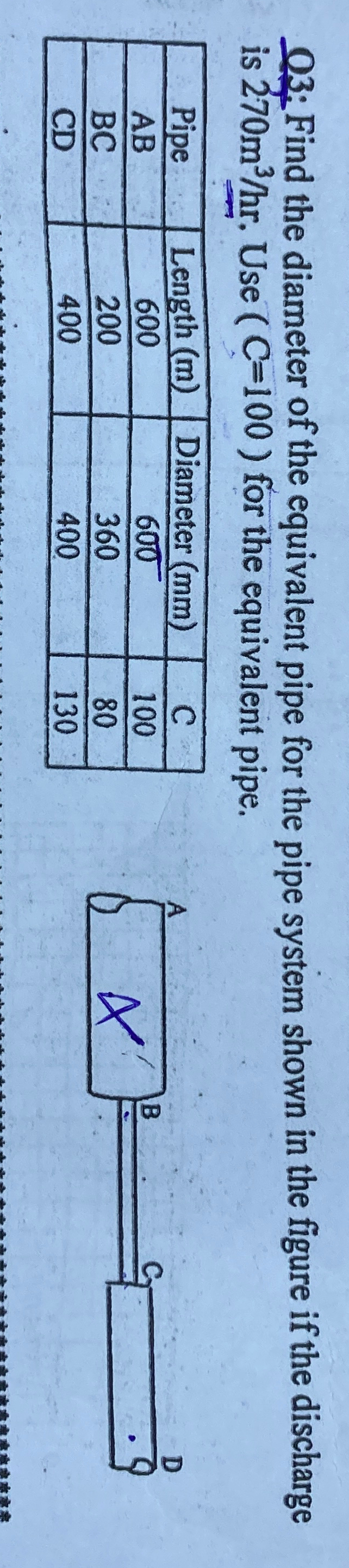 Solved Q3. ﻿Find the diameter of the equivalent pipe for the | Chegg.com