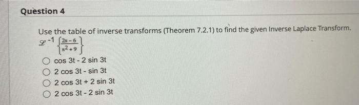 Solved Question 4 Use the table of inverse transforms | Chegg.com