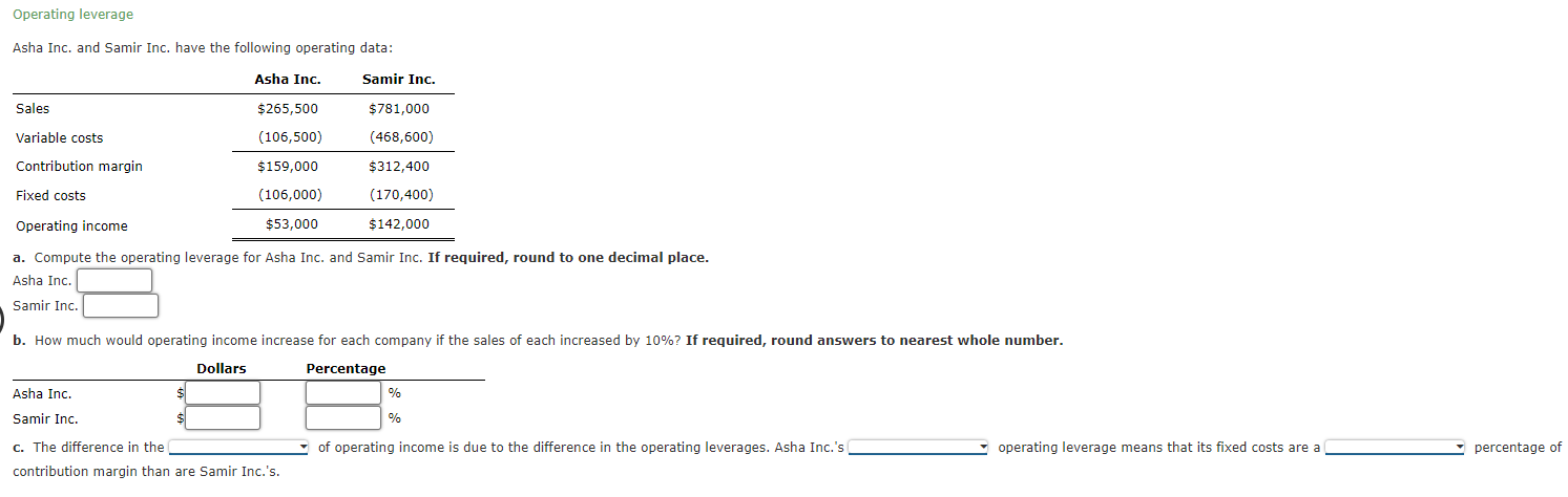 Solved Drop-down options are | Chegg.com