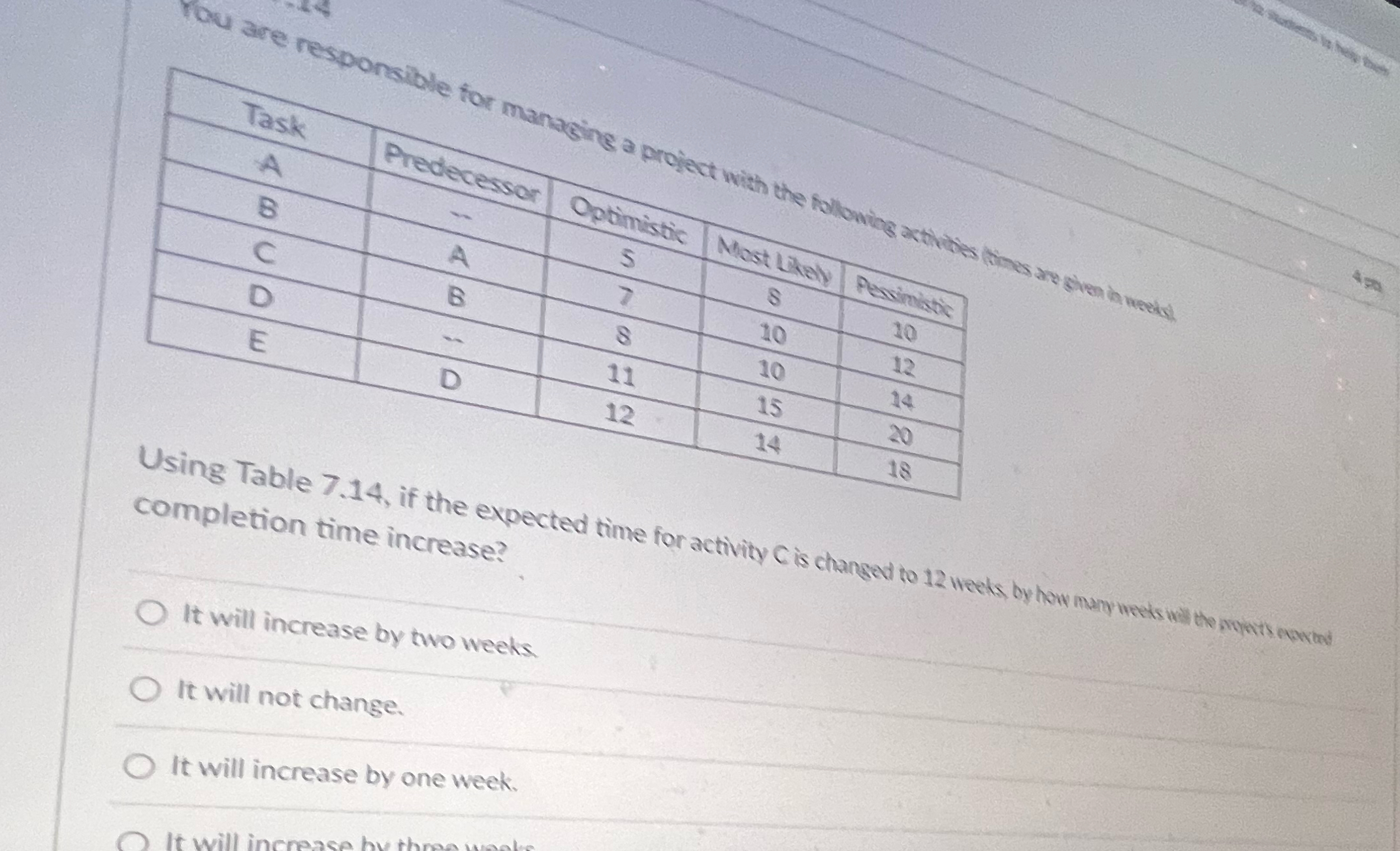 Solved completion time increase?It will increase by two | Chegg.com