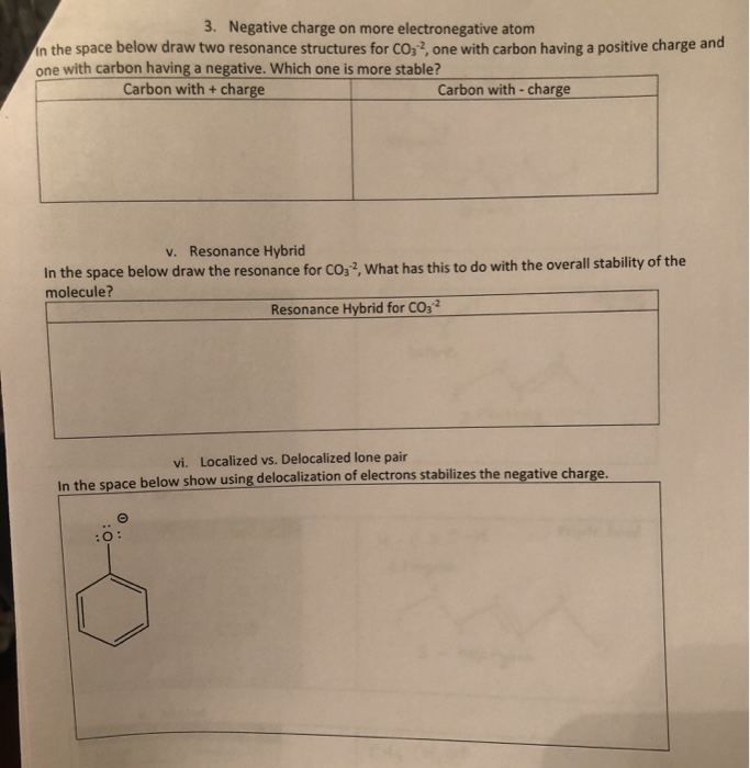 Solved i. Vinyl and Ally! Vinyl Cation Allylic Cation ii. | Chegg.com