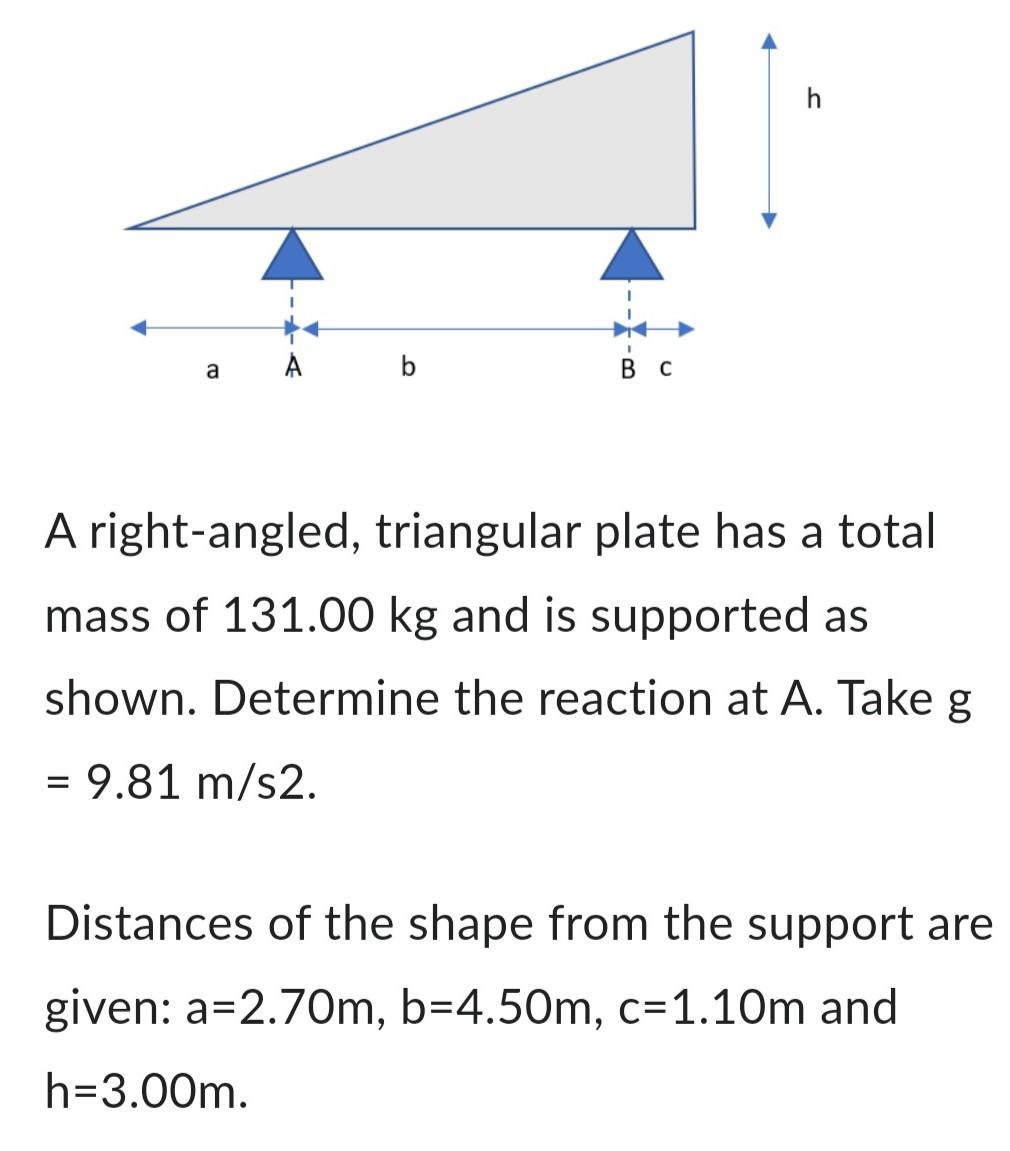 Solved A right-angled, triangular plate has a total mass of | Chegg.com