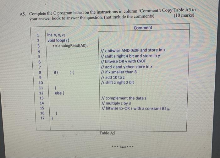 Solved A5. Complete the program based on the instructions in | Chegg.com