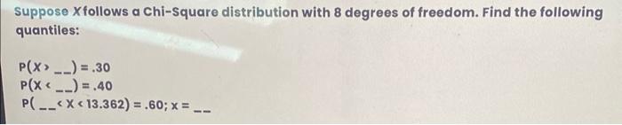 Solved Suppose X follows a Chi-square distribution with 8 | Chegg.com