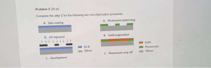 Solved Complete the step C for the following two | Chegg.com