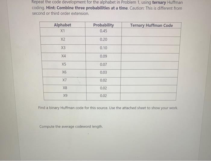 Solved Repeat the code development for the alphabet in | Chegg.com