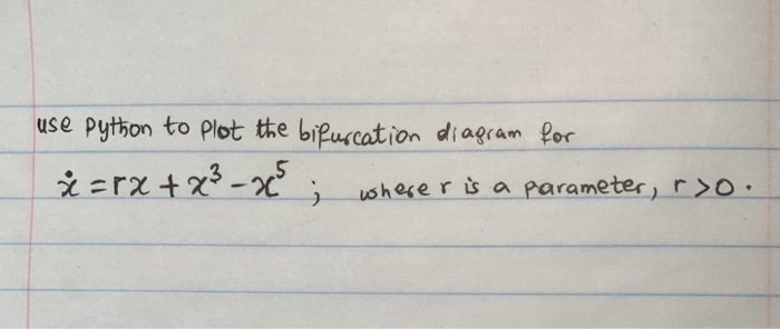 Solved use python to Plot the bifurcation diagram for ²=rx + | Chegg.com