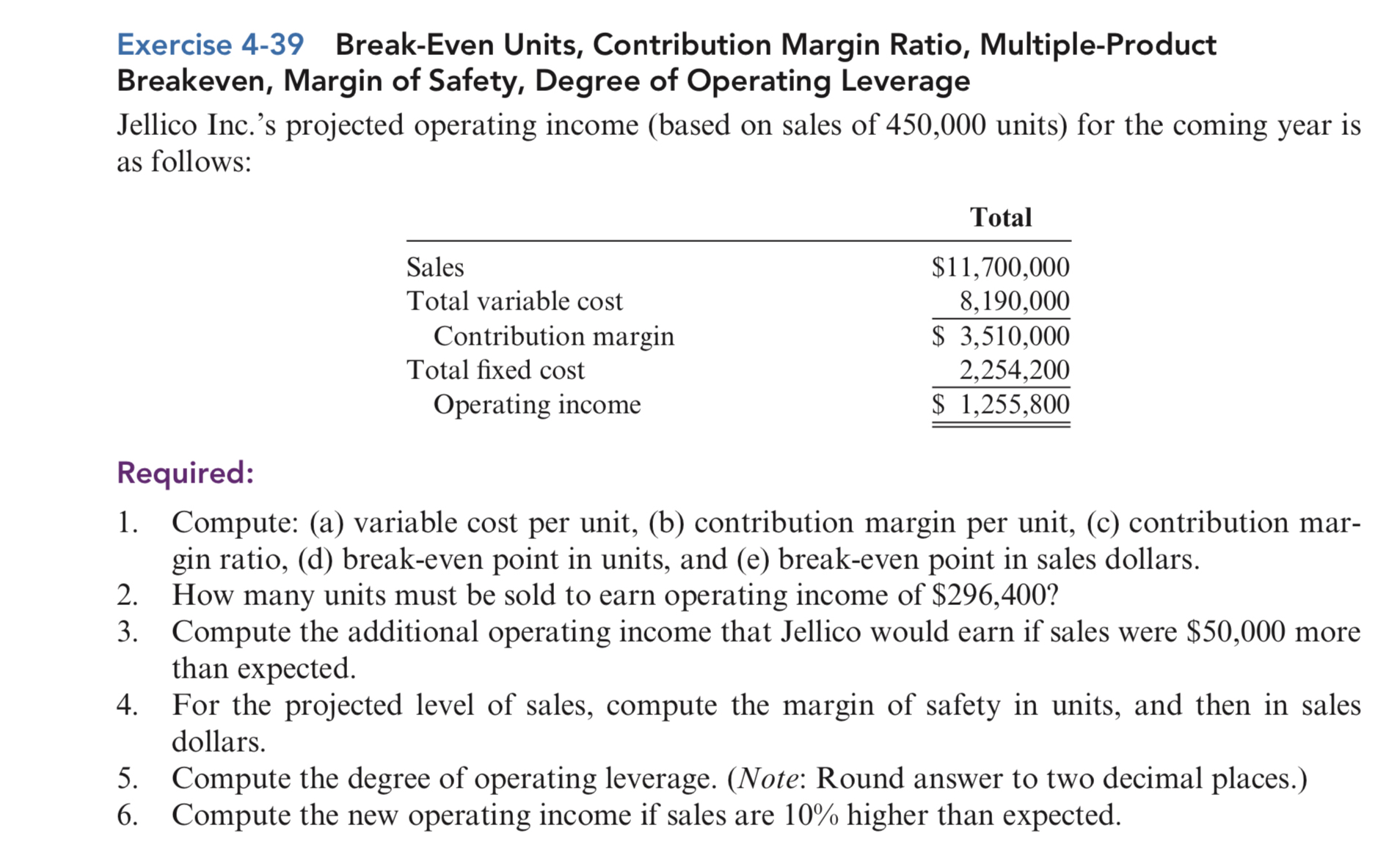 Solved by an EXPERT Exercise 4-39 ﻿Break-Even Units, Contribution Margin | Chegg.com