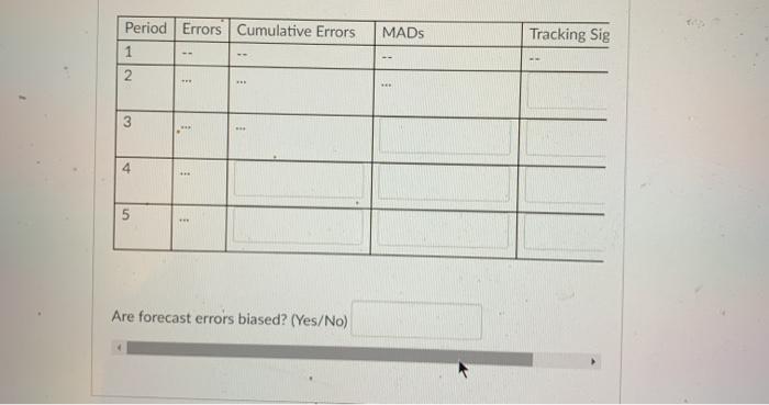 Solved Problem 515803: Do not include anything other than | Chegg.com