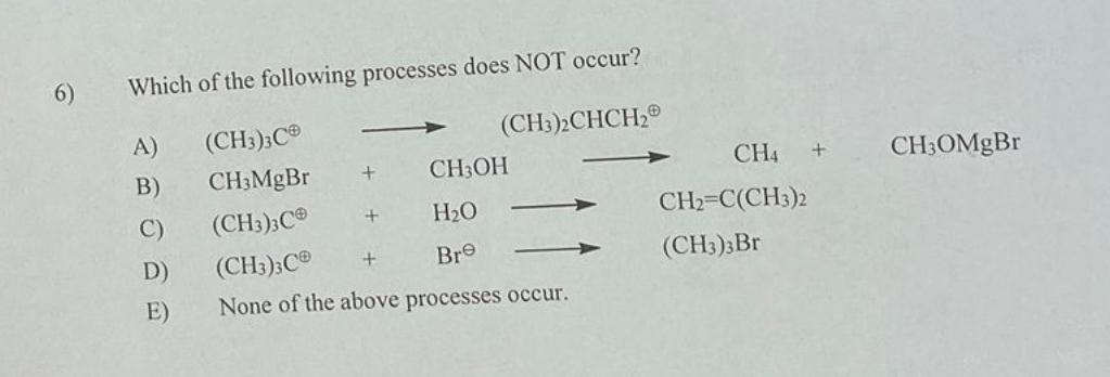 Solved Which of the following processes does NOT | Chegg.com