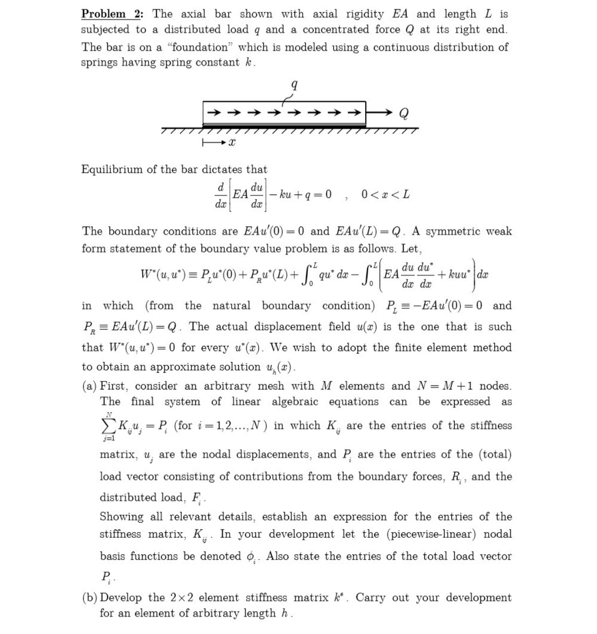 Solved Problem 2: The axial bar shown with axial rigidity EA | Chegg.com