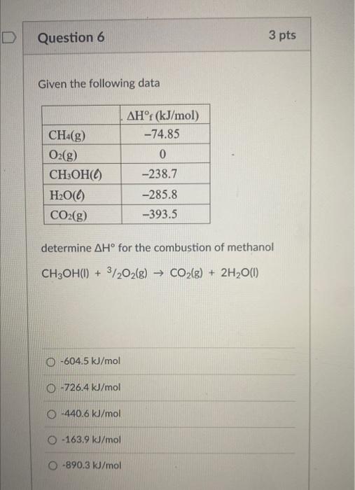Solved Given the following data determine ΔH∘ for the | Chegg.com