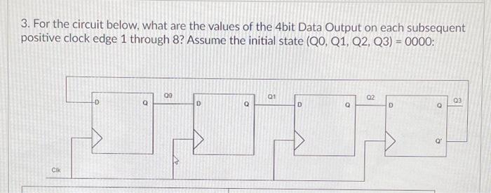 Solved 3. For the circuit below, what are the values of the | Chegg.com