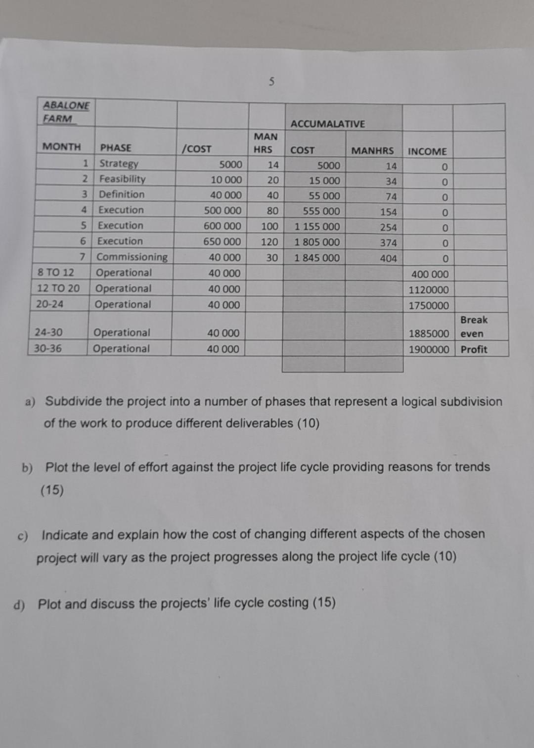 Solved SECTION 2: Refer to the following case study project | Chegg.com