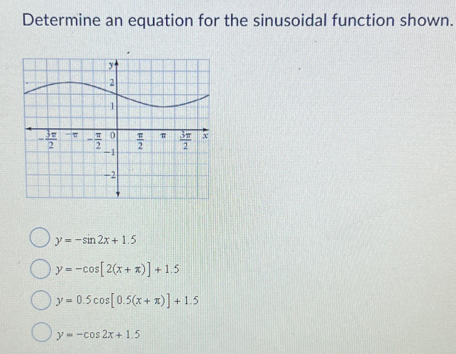 Solved Determine an equation for the sinusoidal function | Chegg.com