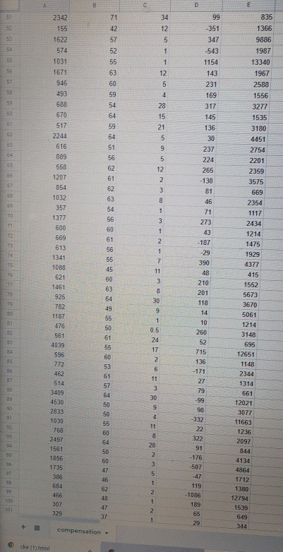 position=inline%3Bfilename%3D'S2%20Assic Chief | Chegg.com