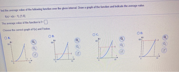 Solved Find the average value of the following function over | Chegg.com