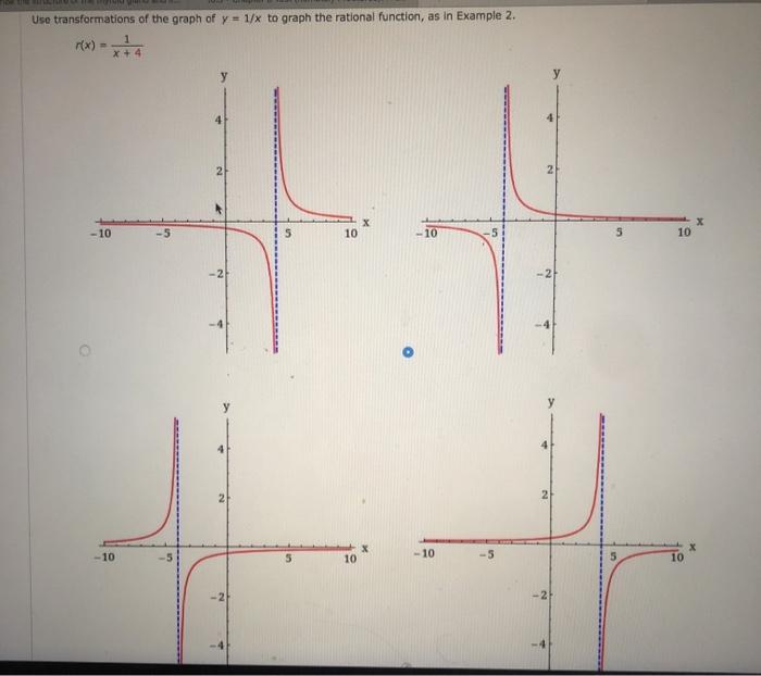 Solved Use transformations of the graph of y = 1/x to graph | Chegg.com