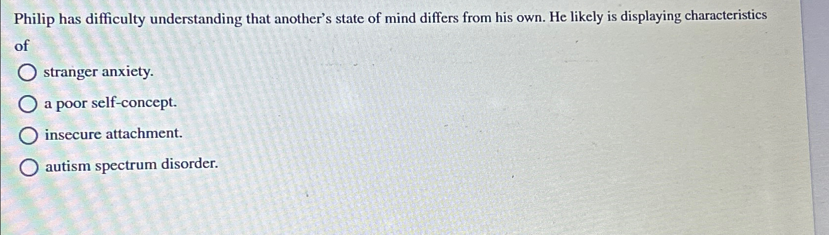 Solved Philip has difficulty understanding that another's | Chegg.com
