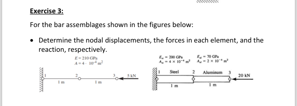 Solved Exercise 3:For the bar assemblages shown in the | Chegg.com