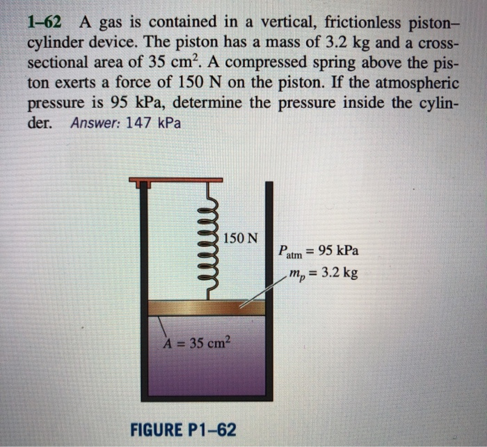 Solved 1-62 A gas is contained in a vertical, frictionless | Chegg.com