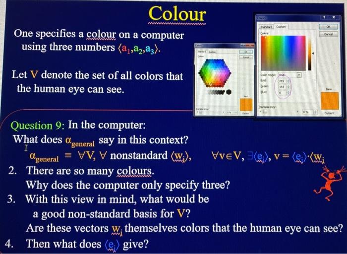 Colour The human eye has three “cones". Each graph | Chegg.com