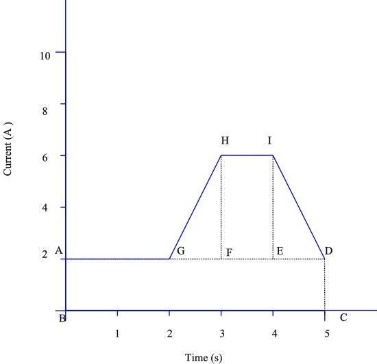 Solved: Chapter 17 Problem 58P Solution | College Physics, Volume 2 ... Solved: Chapter 17 Problem 58P Solution | College Physics, Volume 2 ...