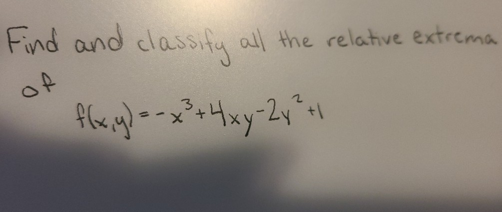 Solved Find and classify all the relative extrema f(x,y) = | Chegg.com