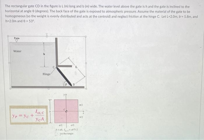 Solved The rectangular gate CD in the figure is L (m) long | Chegg.com