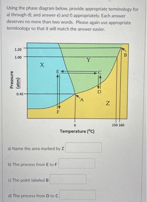 Answer Using Phase Diagrams Solved Using The Phase Diagram B