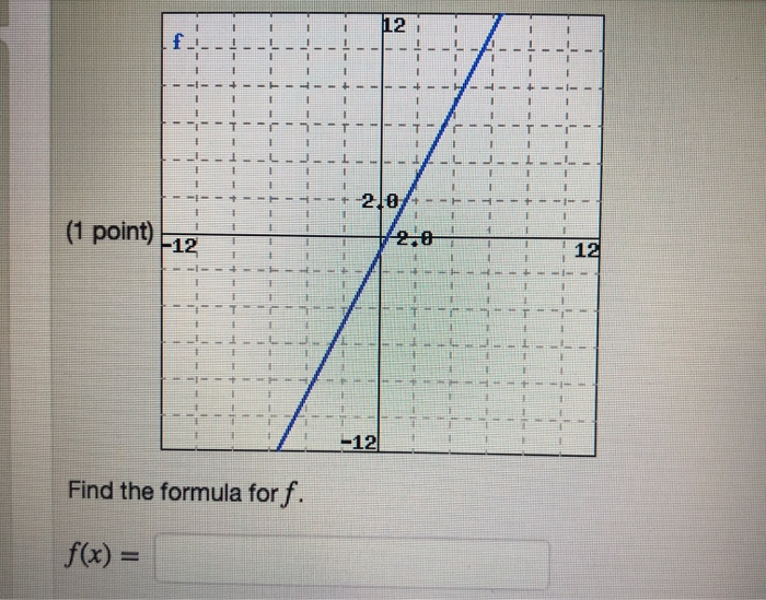 Solved (1 point) Find the formula for f. f(x) = Solve the | Chegg.com