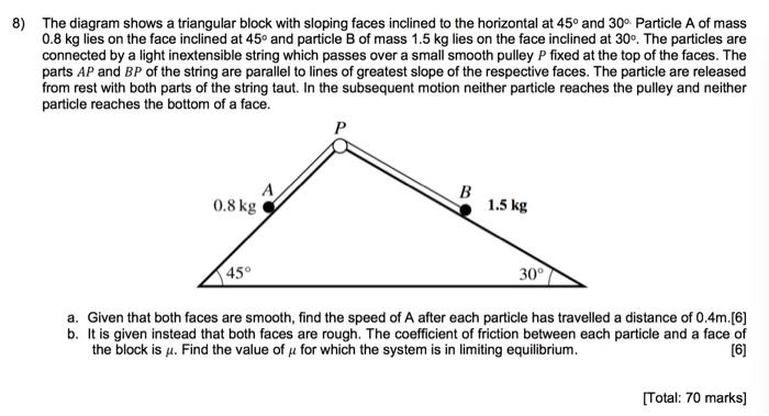 Solved 8) The diagram shows a triangular block with sloping | Chegg.com