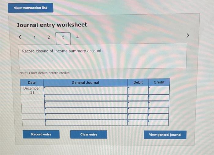 Solved The following list includes temporary accounts from | Chegg.com