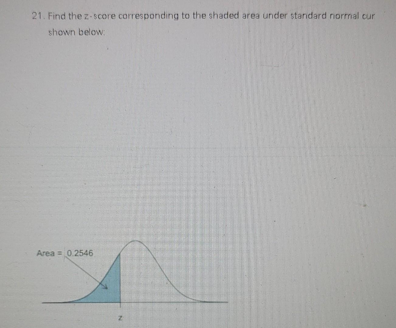 Solved 20. Find the shaded area under each standard normal | Chegg.com