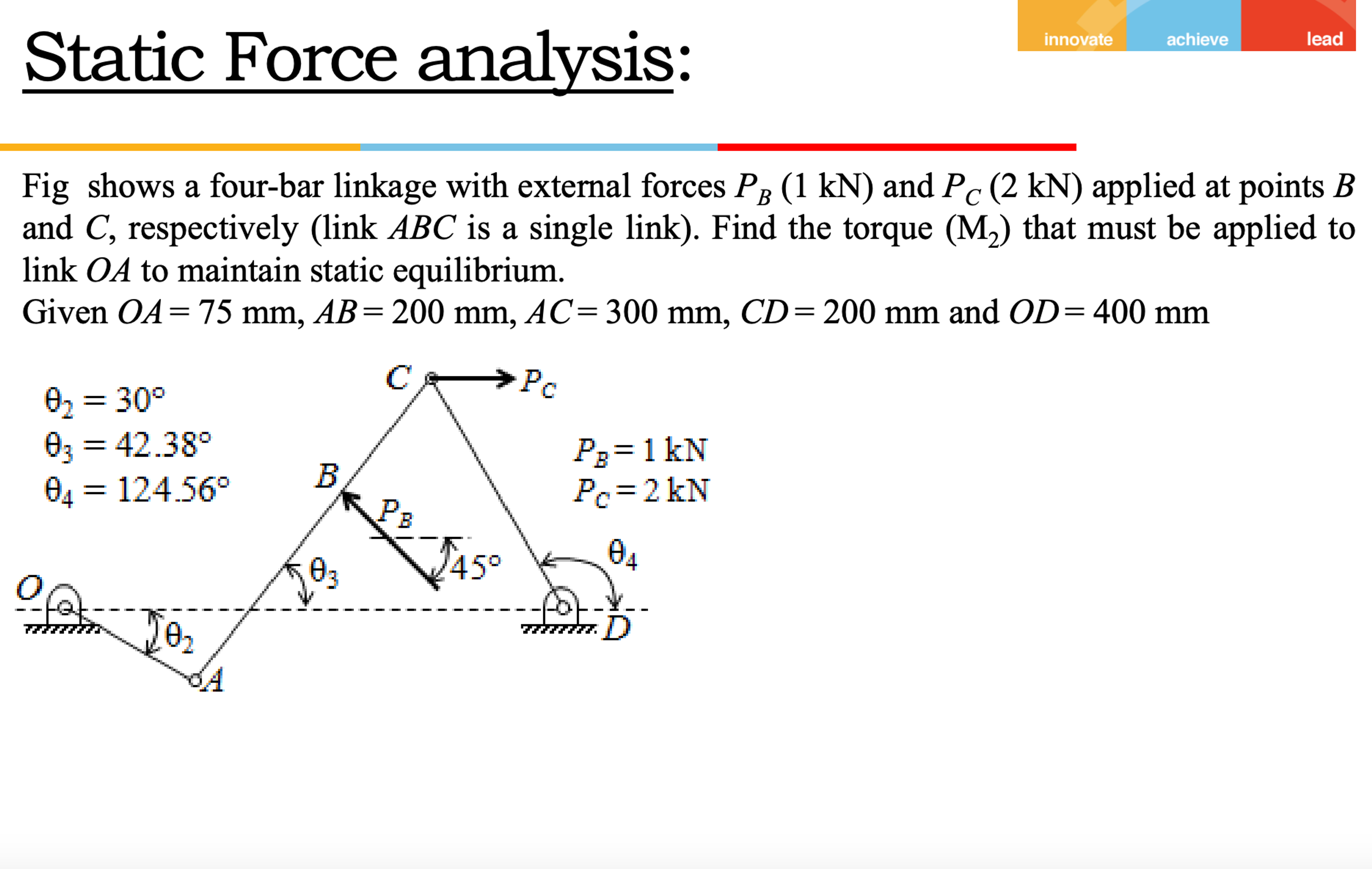 Solved Static Force analysis:innovateachieveleadFig shows a | Chegg.com