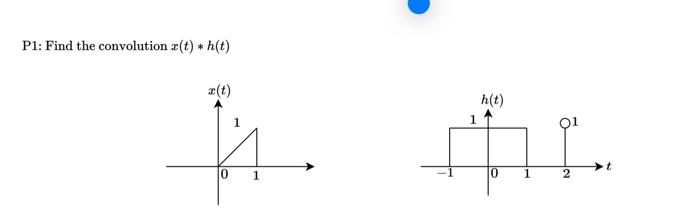 Solved P1: Find the convolution x(t)∗h(t) | Chegg.com
