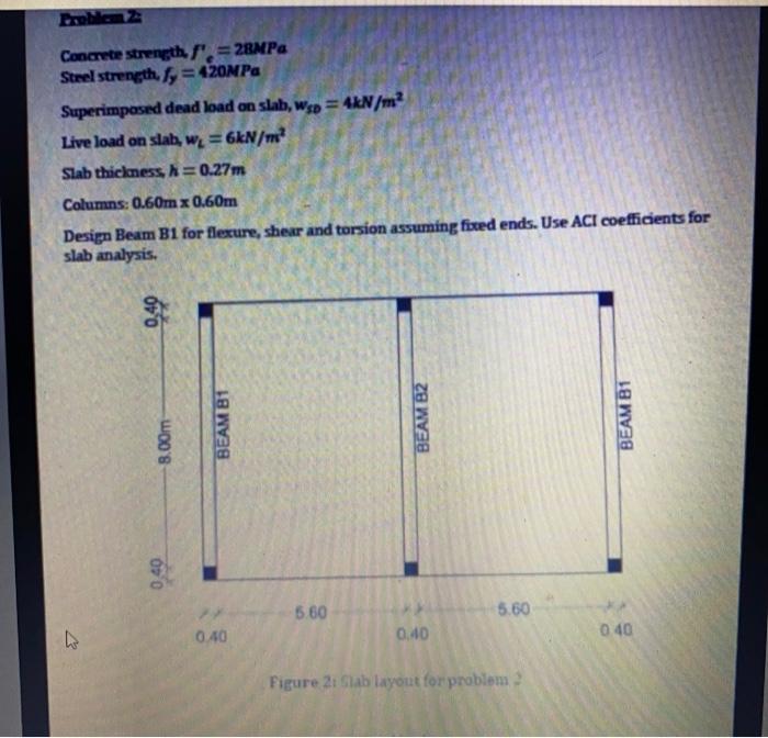 Solved Concrete strength, f. = 28MPa Steel strength. fy = | Chegg.com