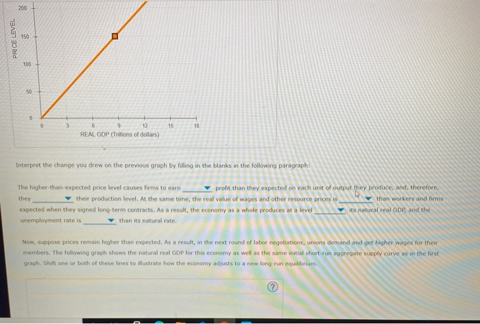 Solved The following graph represents the short-run | Chegg.com