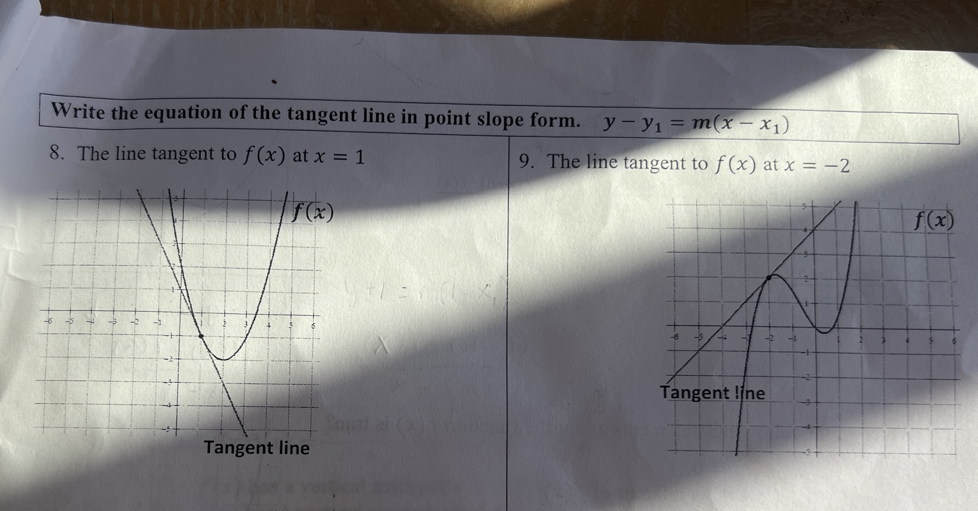 Solved Write the equation of the tangent line in point slope | Chegg.com