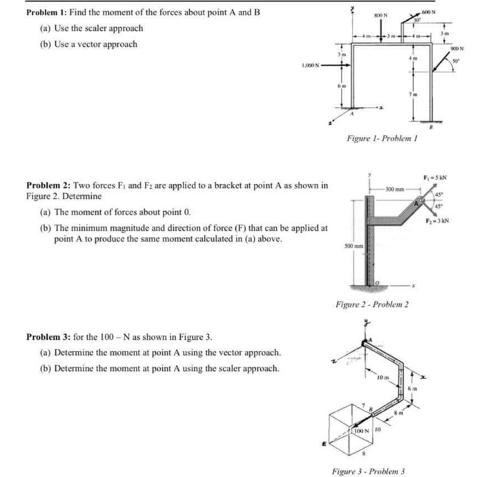 Solved SOON Problem 1: Find the moment of the forces about | Chegg.com