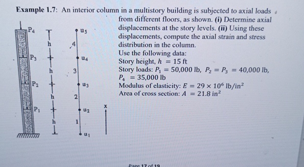 Solved Example 1.7: An interior column in a multistory | Chegg.com