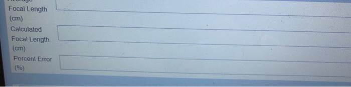 Solved Part 2: Using Ray Tracing to Determine Focal Length | Chegg.com