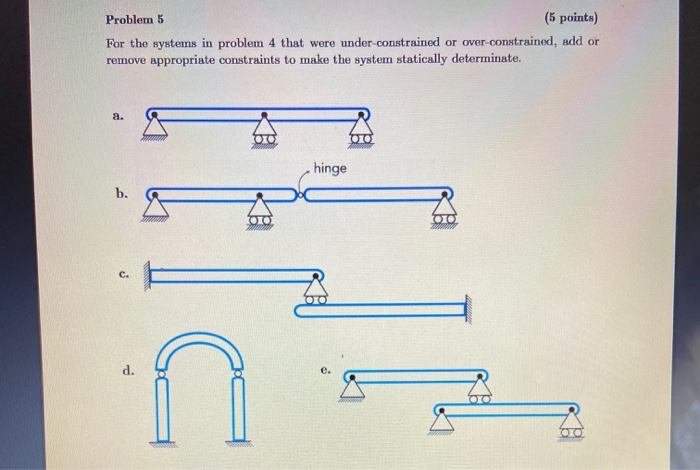 Solved Problem 5 (5 points) For the systems in problem 4 | Chegg.com Solved Problem 5 (5 points) For the systems in problem 4 | Chegg.com