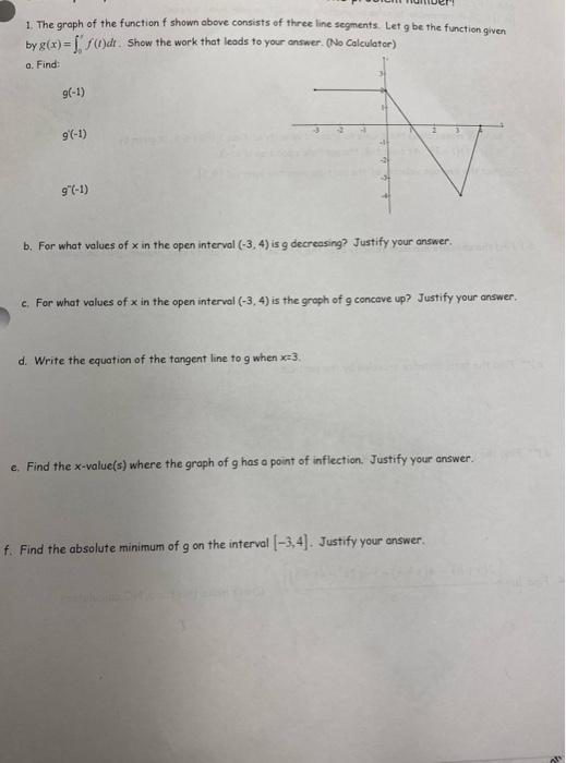 Solved 1. The graph of the function f shown above consists | Chegg.com